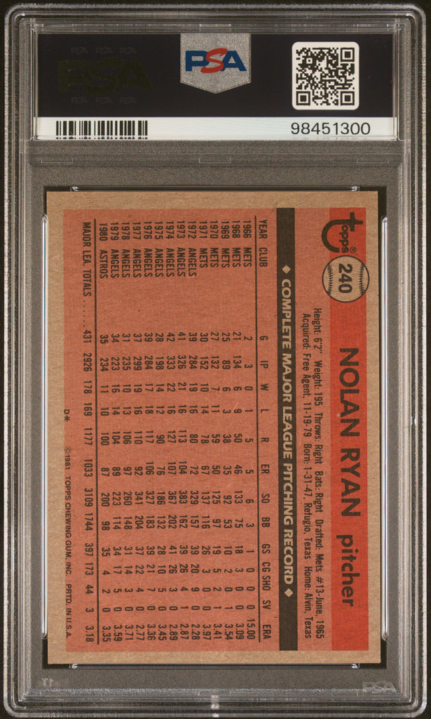Nolan Ryan 1981 Topps #240 Autograph PSA Auth – Three Stars Sportscards