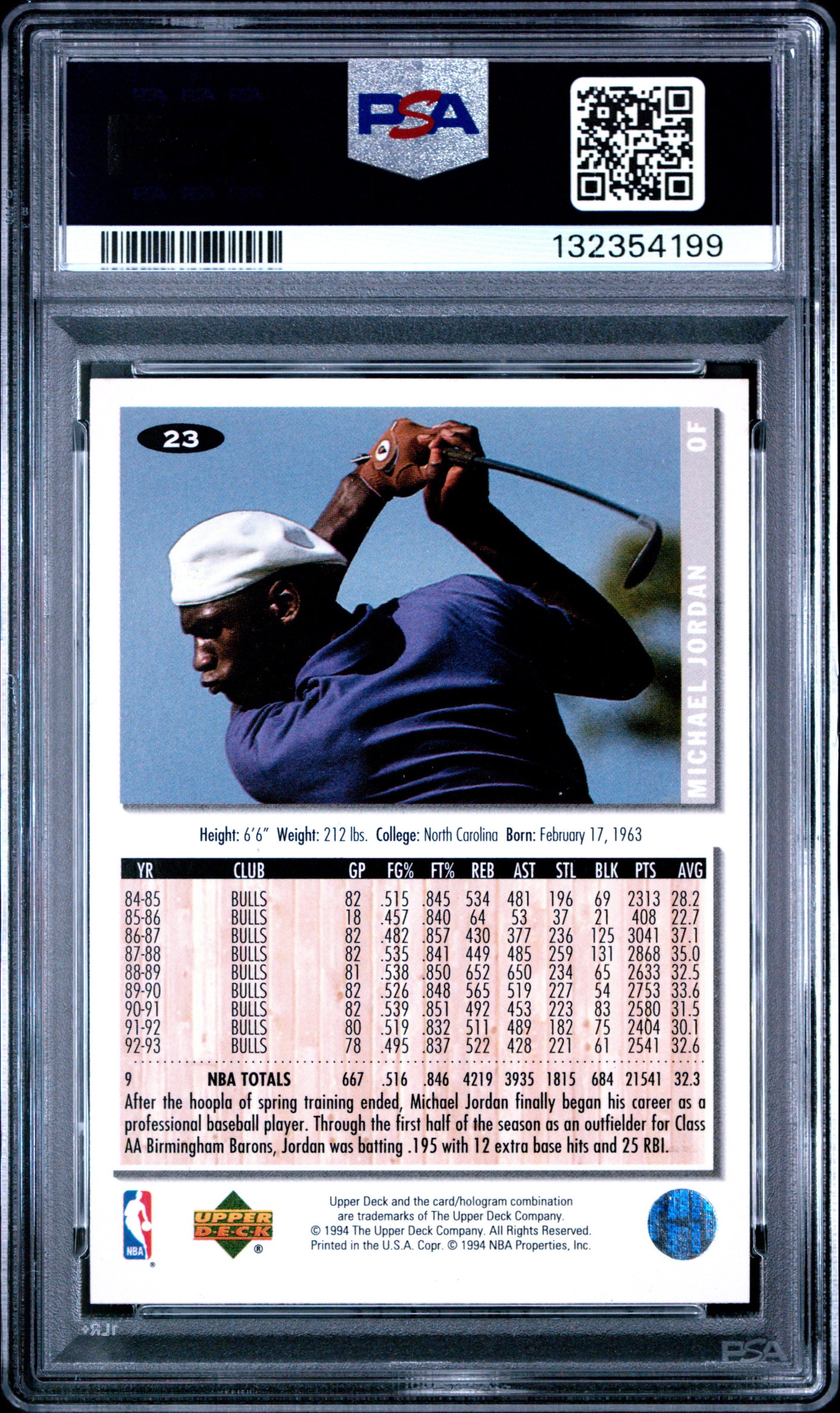 Michael Jordan 1994 Upper Deck Collectors Choice #23 Gold Parallel PSA ...